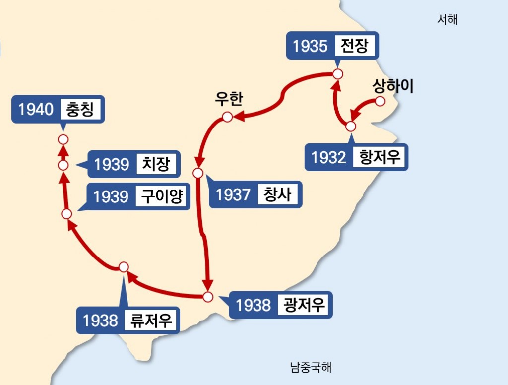 대한민국 임시정부의 만리역정萬里歷程 상하이에서 충칭까지